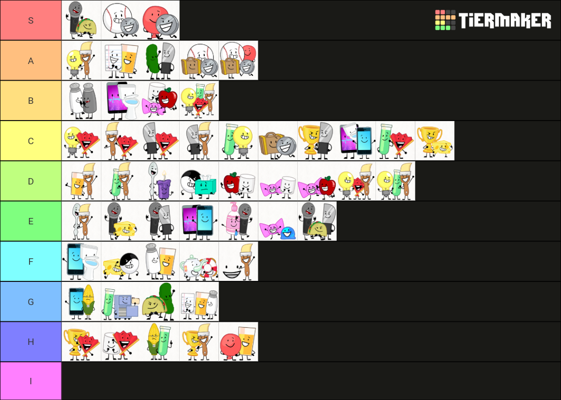 Inanimate Insanity 1-3 Ship Tier List (Community Rankings) - TierMaker