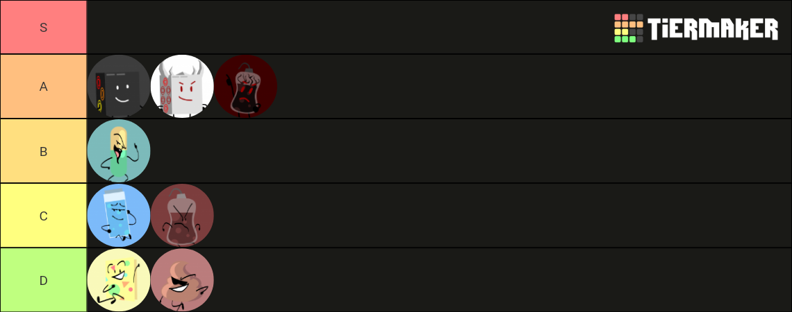 The Daily Object Show (TDOS) S1 Tier List (Community Rankings) - TierMaker