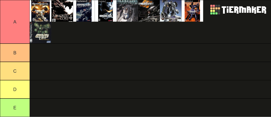 Armored Core games Tier List (Community Rankings) - TierMaker