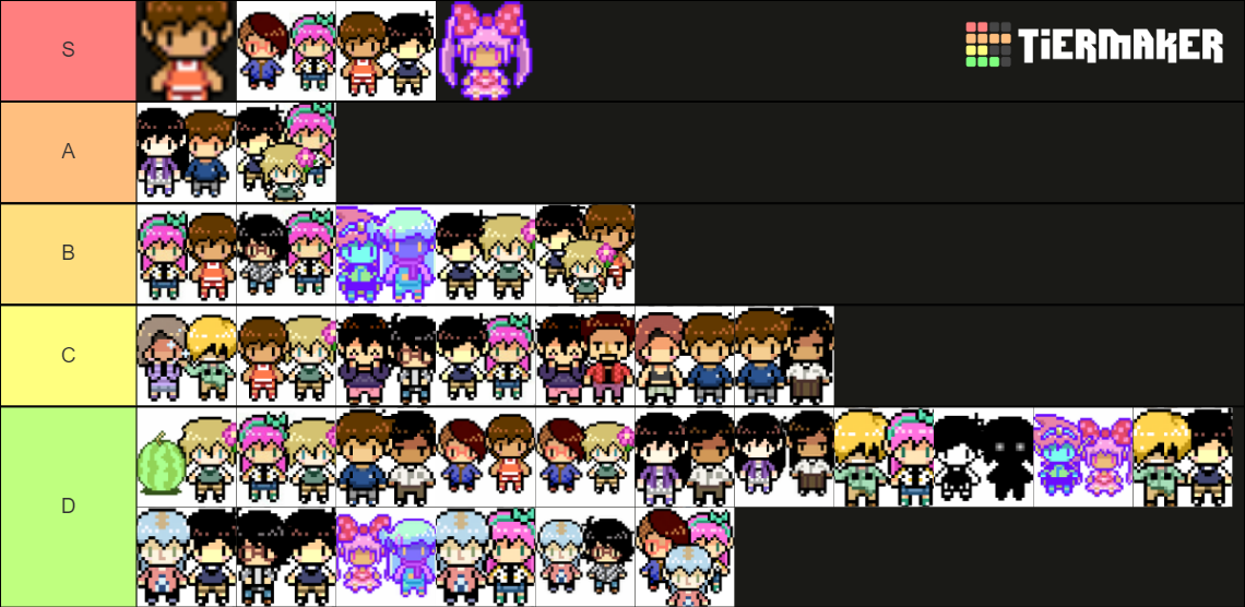 OMORI ship Tier List (Community Rankings) - TierMaker
