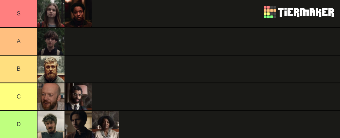 teotfw characters Tier List (Community Rankings) - TierMaker