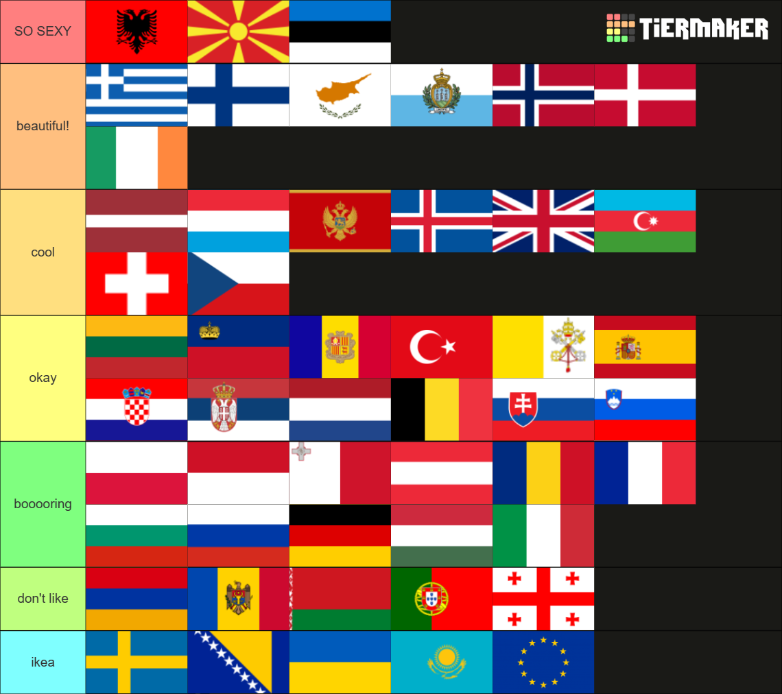 Flags of Europe Tier List (Community Rankings) - TierMaker