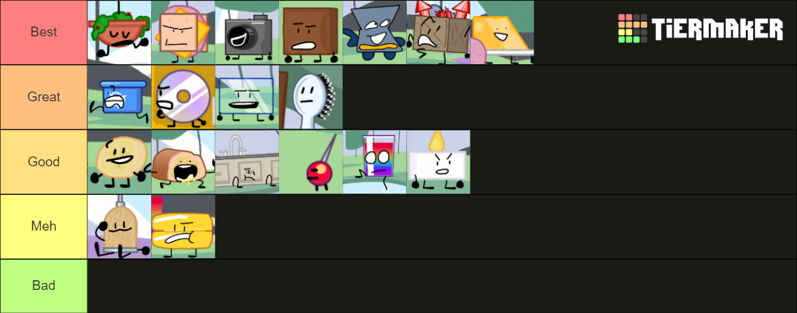 Object Kerfuffle Tier List (Community Rankings) - TierMaker