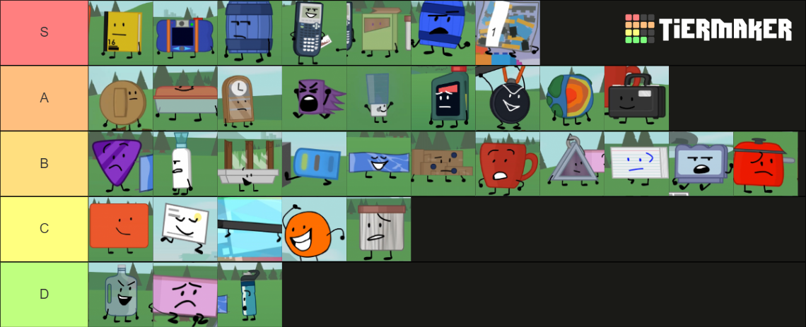 RFTK Tier List (Community Rankings) - TierMaker