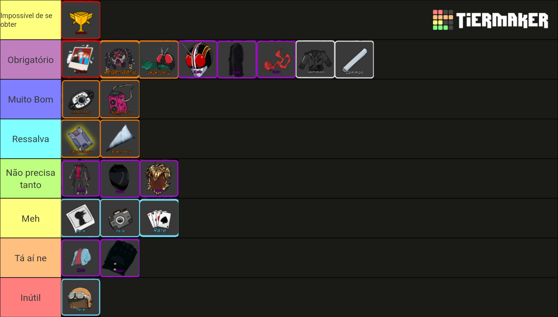 Rider World Tier List (Community Rankings) - TierMaker