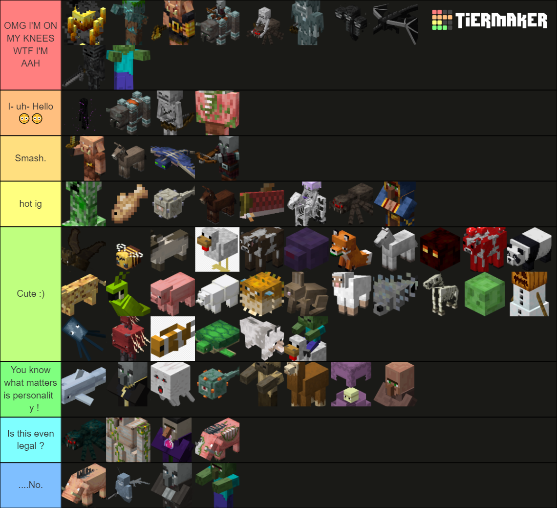 Minecraft Mobs 1.16+ Tier List (Community Rankings) - TierMaker