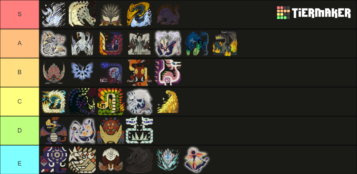 All Large Monsters from Monster Hunter Tier List (Community Rankings ...