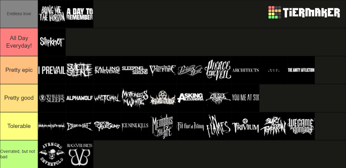 Metalcore Bands Tier List (Community Rankings) - TierMaker