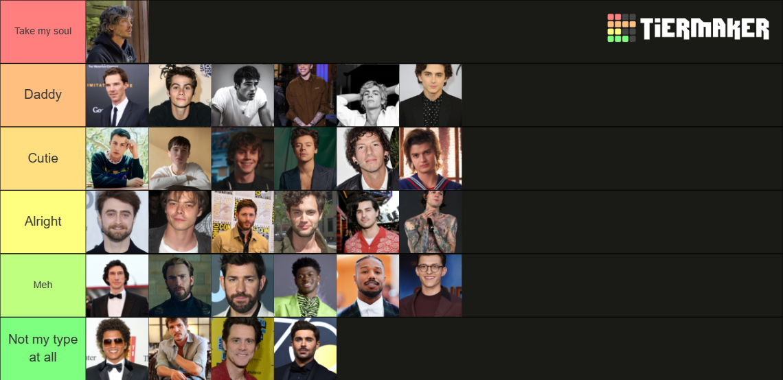 ULTIMATE MAN TIER LIST Tier List (Community Rankings) - TierMaker