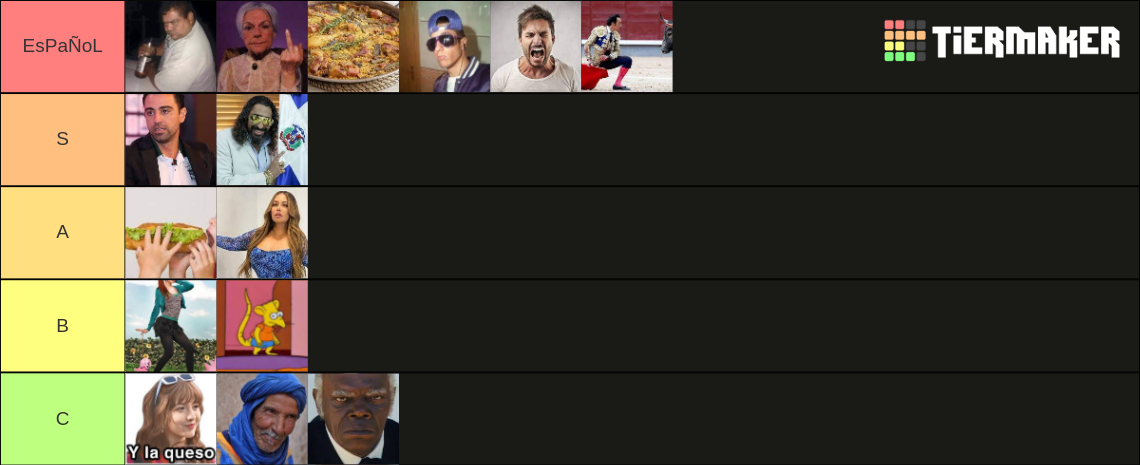 Tipos de NPC's Españoles Oficial España 100% real no fake Tier List ...