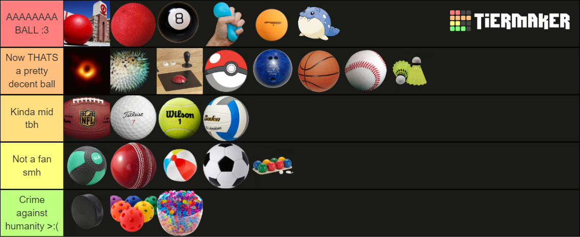 BALLS :3 Tier List (Community Rankings) - TierMaker