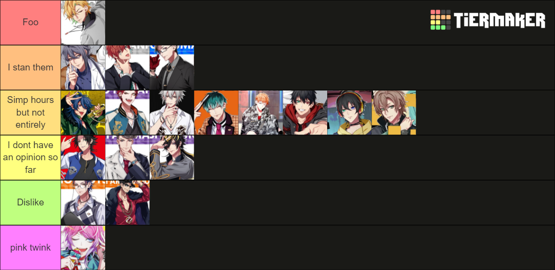 Hypmic character ranking Tier List (Community Rankings) - TierMaker