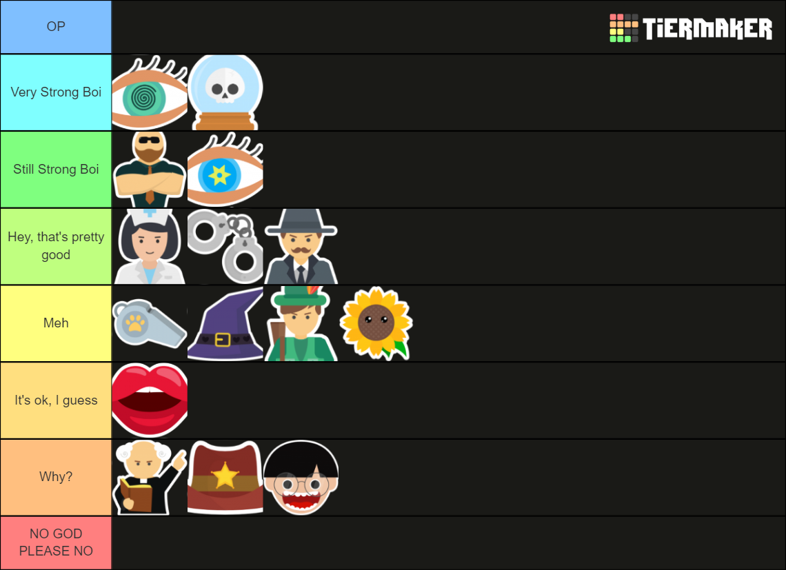 wolvesville roles as of 15/05/2023 Tier List (Community Rankings ...
