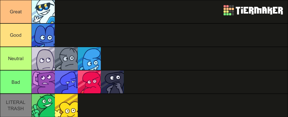BFB Numbers Tier List (Community Rankings) - TierMaker