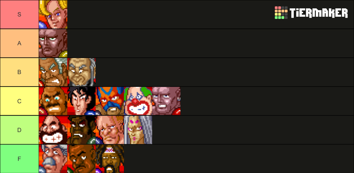 Super Punch-Out!! IL Difficulty (NTSC) Tier List (Community Rankings ...