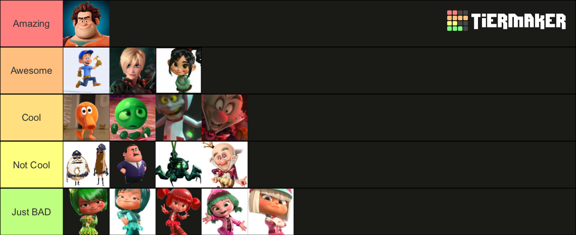 Wreck-it Ralph Tier List (Community Rankings) - TierMaker
