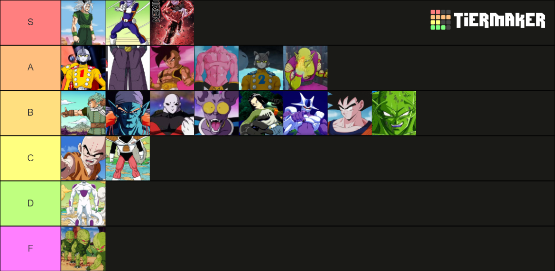 Xeno Tier List (Community Rankings) - TierMaker