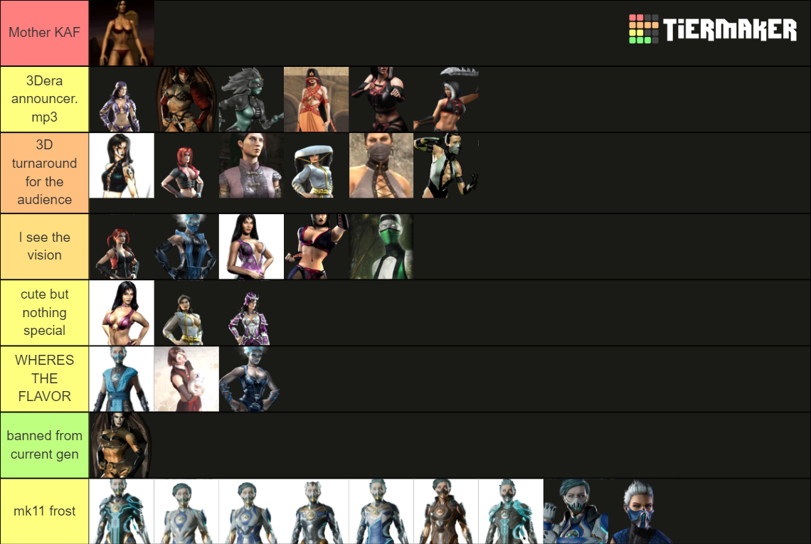 3D Era MK Girlies Costume Tier List (Community Rankings) - TierMaker