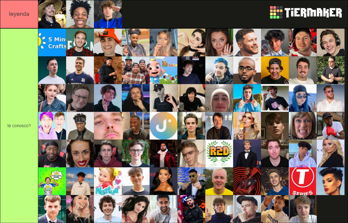 Popular Youtubers 2023 Tier List (Community Rankings) - TierMaker Popular Youtubers 2023 Tier List (Community Rankings) - TierMaker