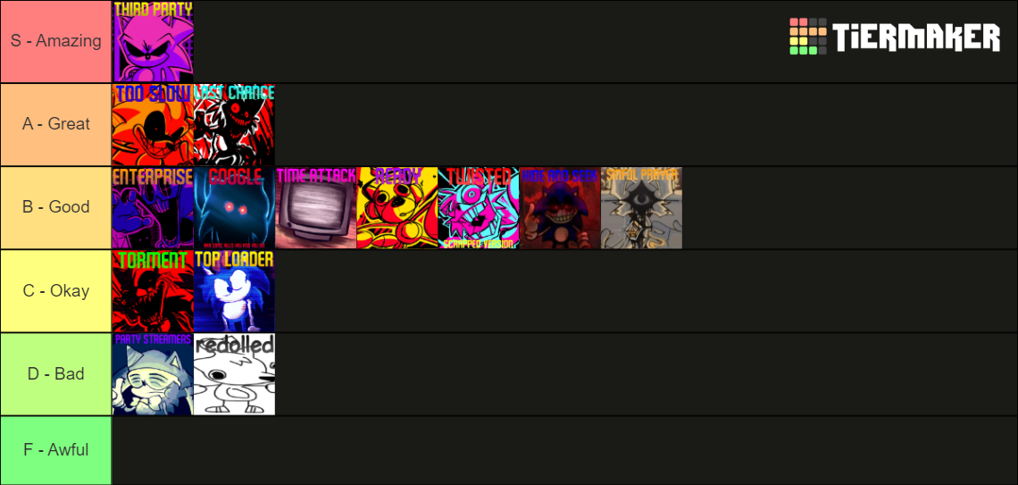 FNF VS Sonic.EXE Rerun Leaked Build OST Tier List (Community Rankings ...