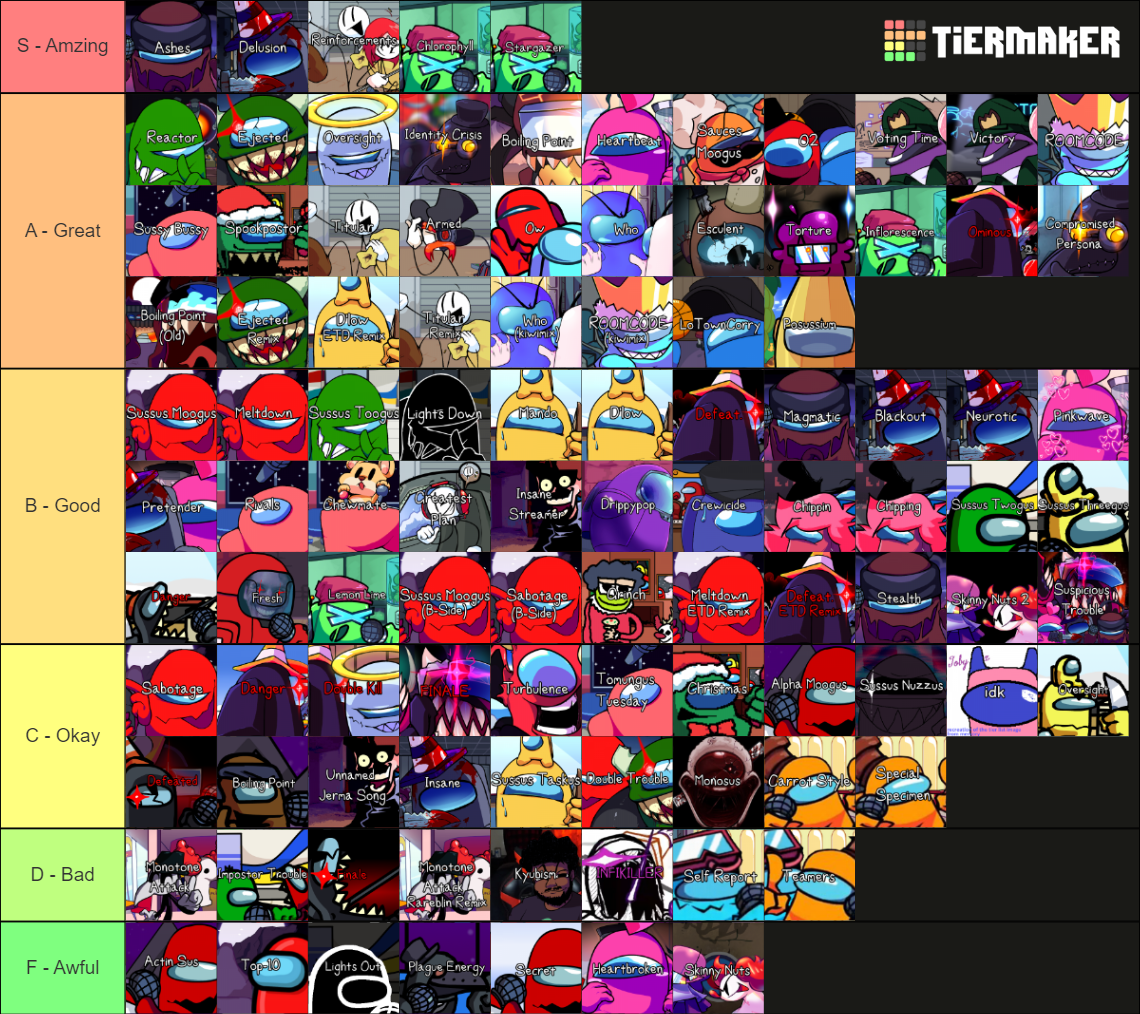 The ULTIMATE FNF VS Impostor ! Tier List (Community Rankings) - TierMaker