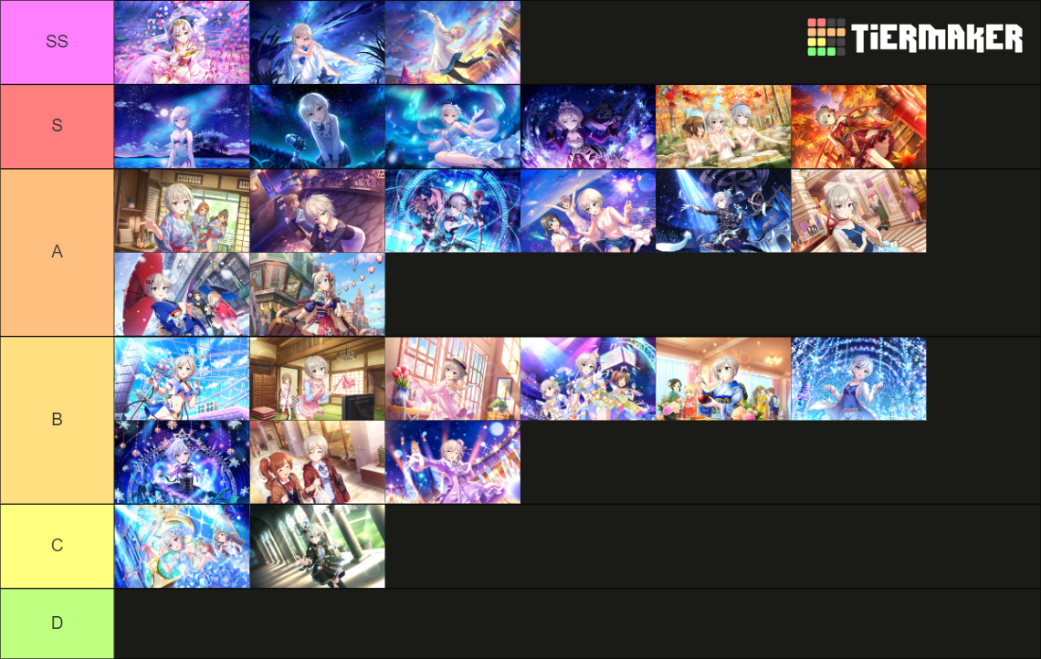 Anastasia Cards Deresute Tier List (Community Rankings) - TierMaker