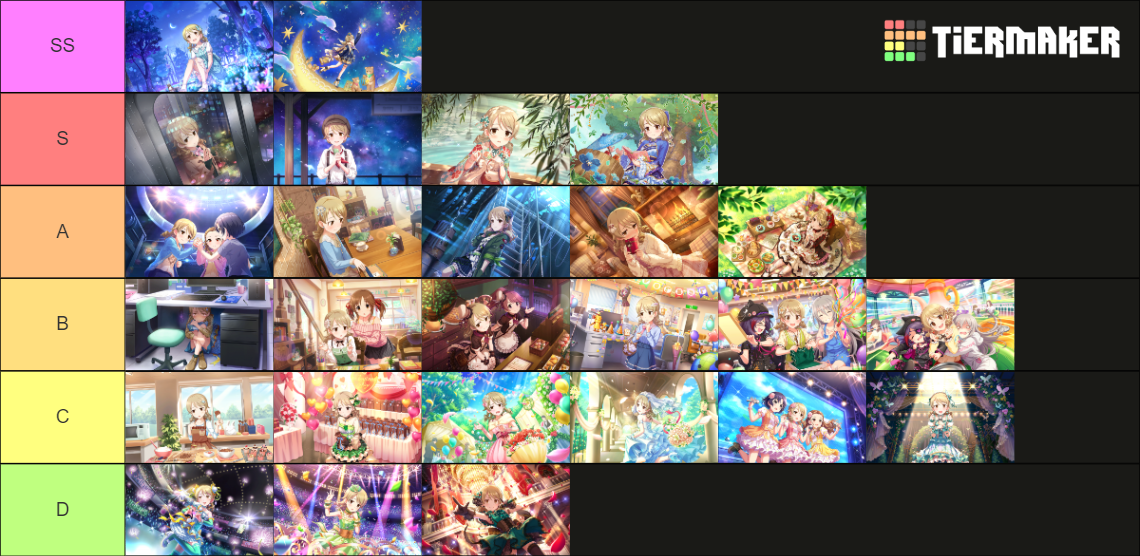 Nono Morikubo Cards Deresute Tier List (Community Rankings) - TierMaker