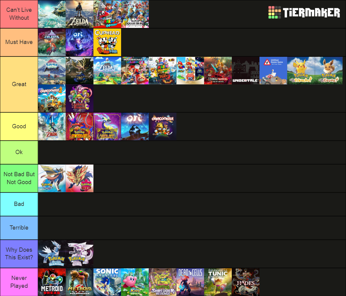 The Ultimate Nintendo Switch Game Tier List (Community Rankings) - TierMaker