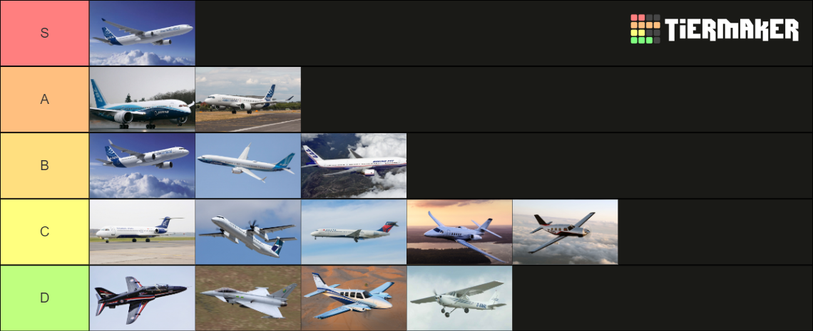 project flight butter ranking Tier List (Community Rankings) - TierMaker
