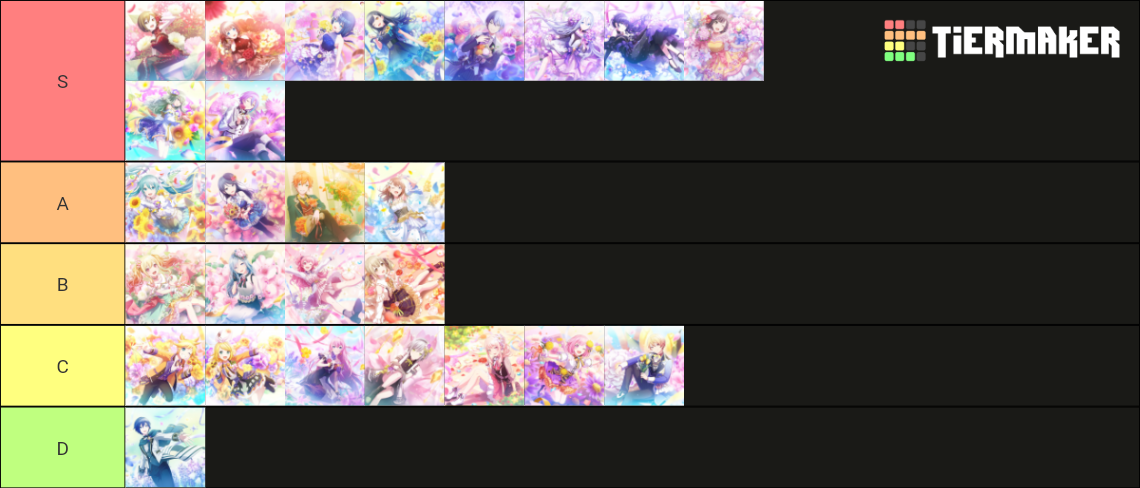 pjsekai bday cards Tier List (Community Rankings) - TierMaker