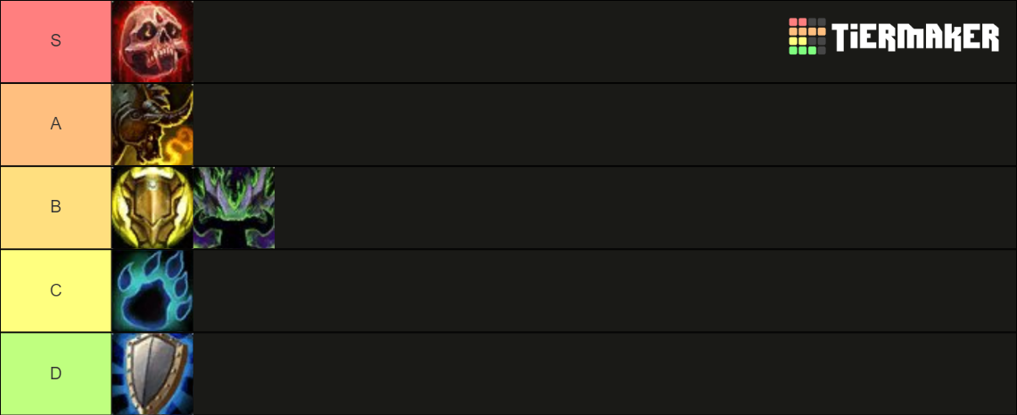 World of Warcraft Dragonflight Class Specializations Tier List ...