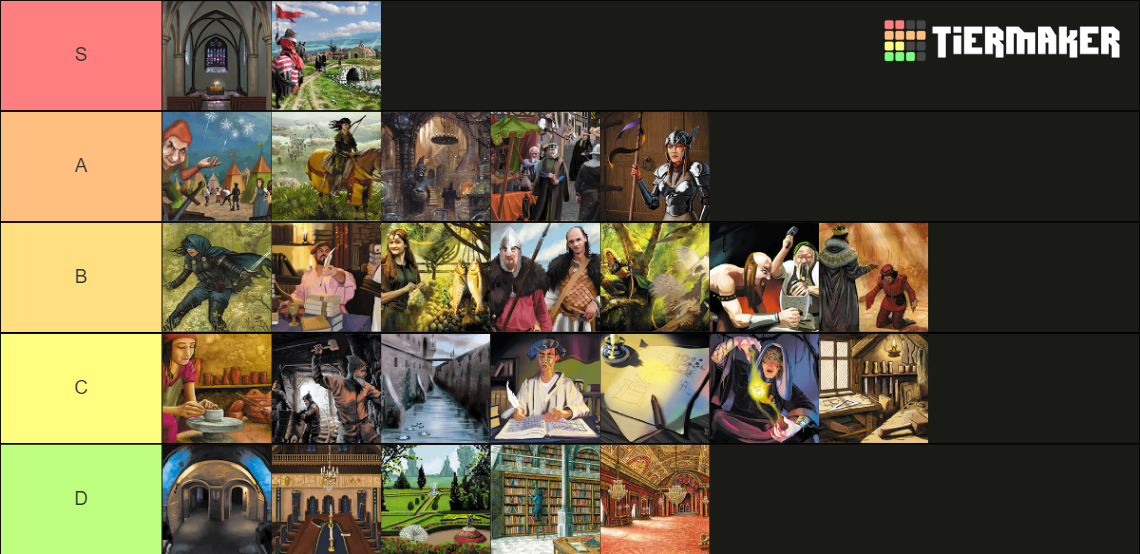 Dominion Base Set Tier List (Community Rankings) - TierMaker