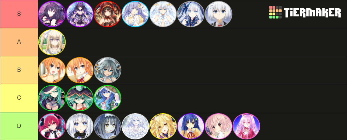 Date A Live Tier List (Community Rankings) - TierMaker
