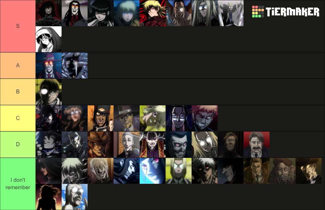 Lots of Hellsing Characters Tier List (Community Rankings) - TierMaker