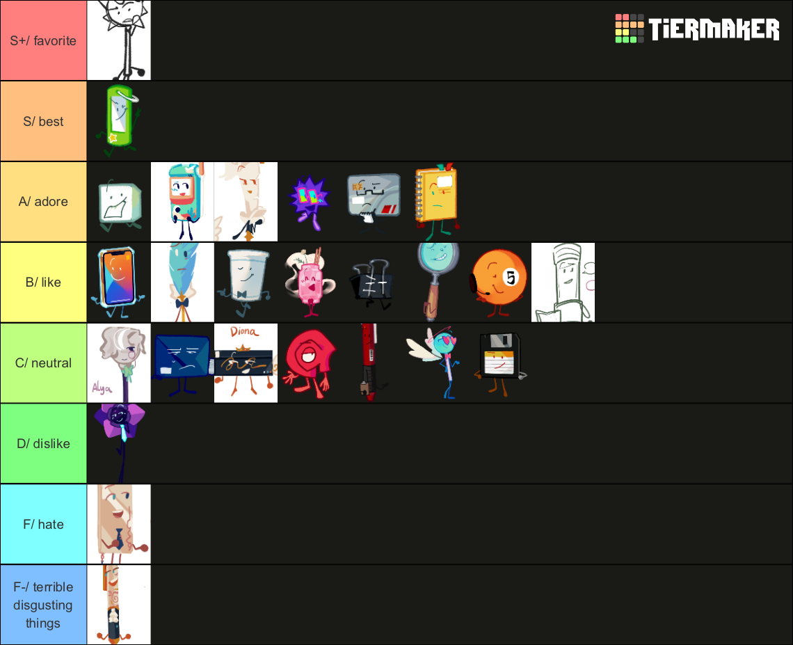 TWR/TWRos characters Tier List (Community Rankings) - TierMaker
