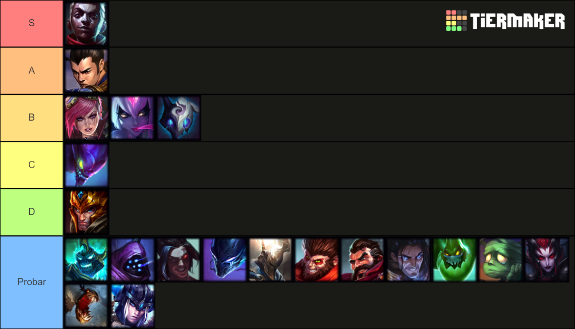 Jungle template (gwen included) Tier List (Community Rankings) - TierMaker