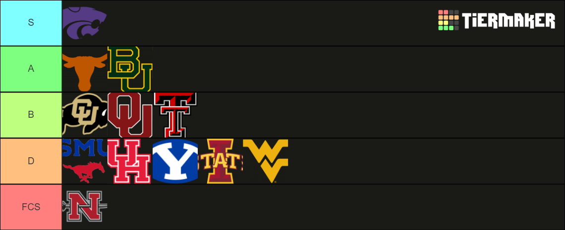 TCU Schedule 2023 Tier List (Community Rankings) - TierMaker