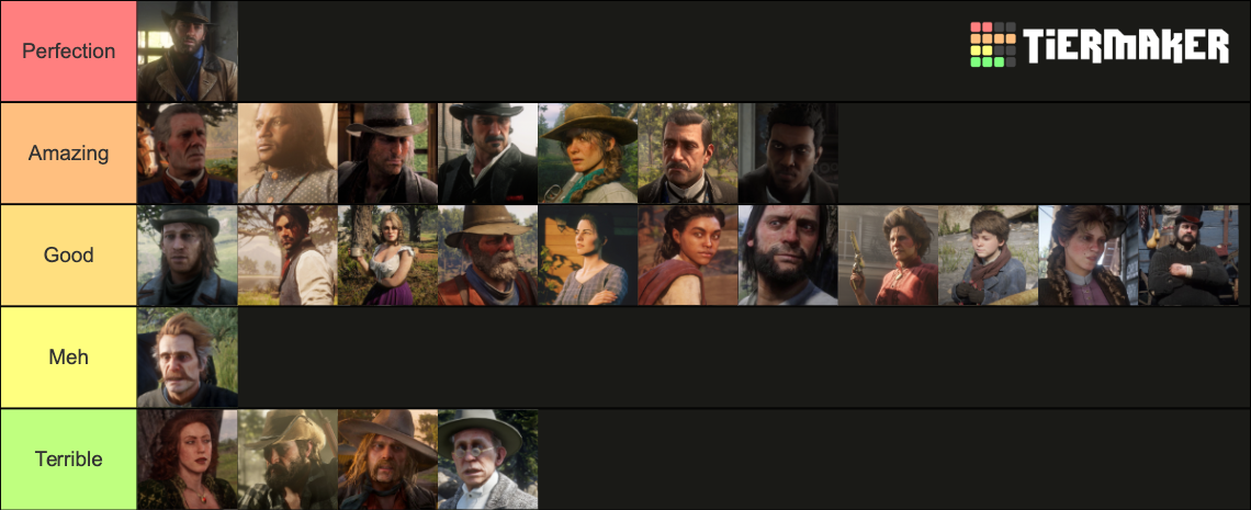 RDR2 Characters - Van Der Linde Gang Tier List (Community Rankings ...