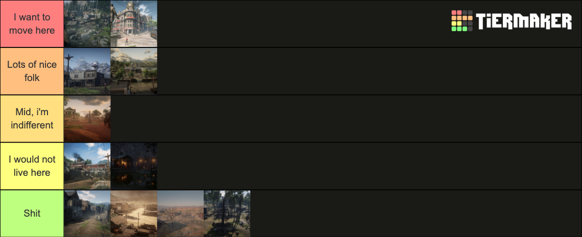 Red Dead Redemption 2 Towns Tier List (Community Rankings) - TierMaker
