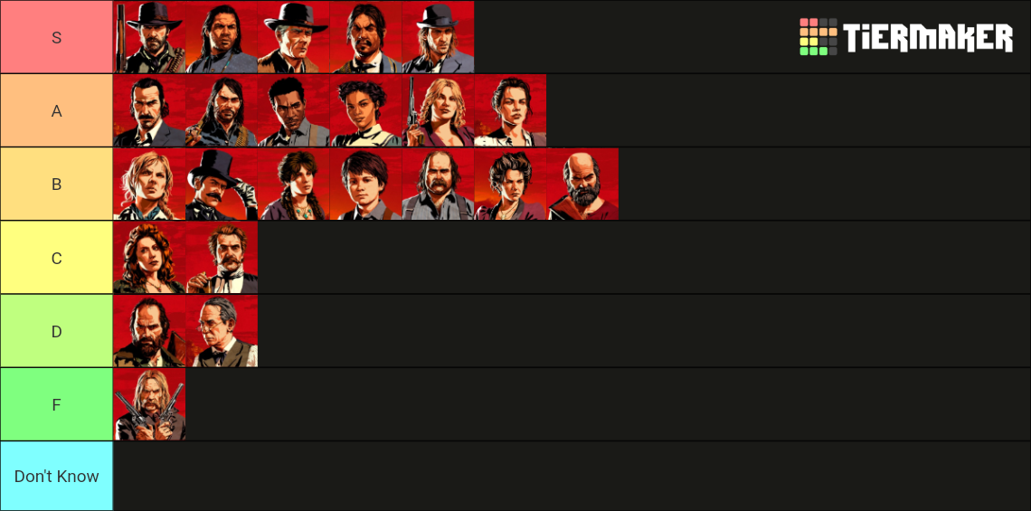 Red Dead Redemption 2 Character Tier List (Community Rankings) - TierMaker