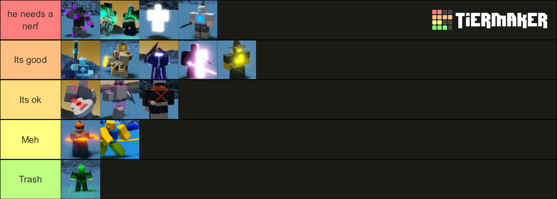 The hours Tier List (Community Rankings) - TierMaker