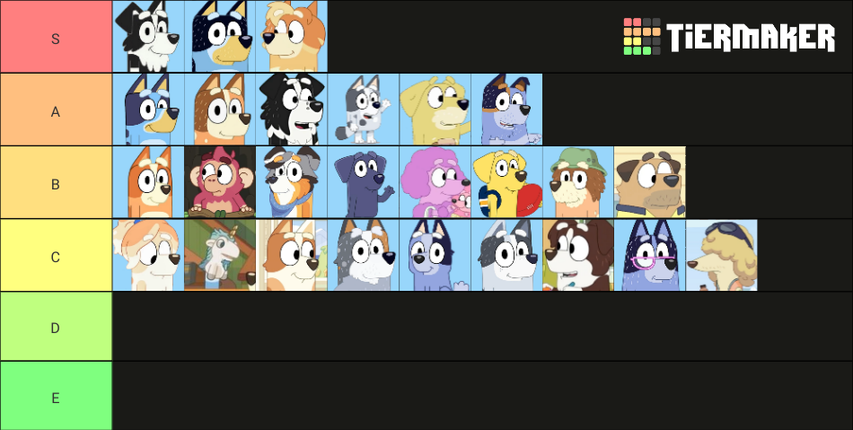Bluey Characters Tier List (Community Rankings) - TierMaker