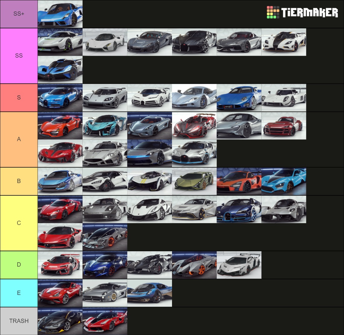 asphalt 9 2023 july S class Tier List (Community Rankings) - TierMaker