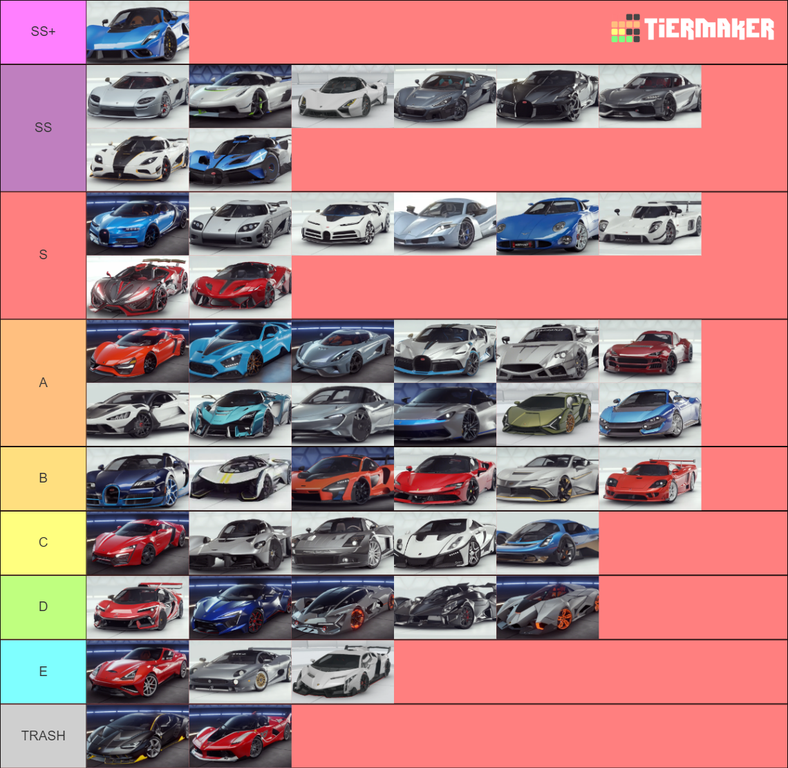 asphalt 9 2023 july S class Tier List (Community Rankings) - TierMaker