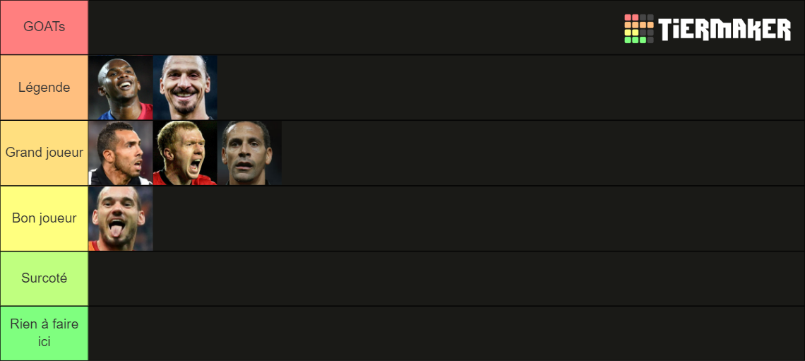 Légendes du FF Tier List (Community Rankings) - TierMaker