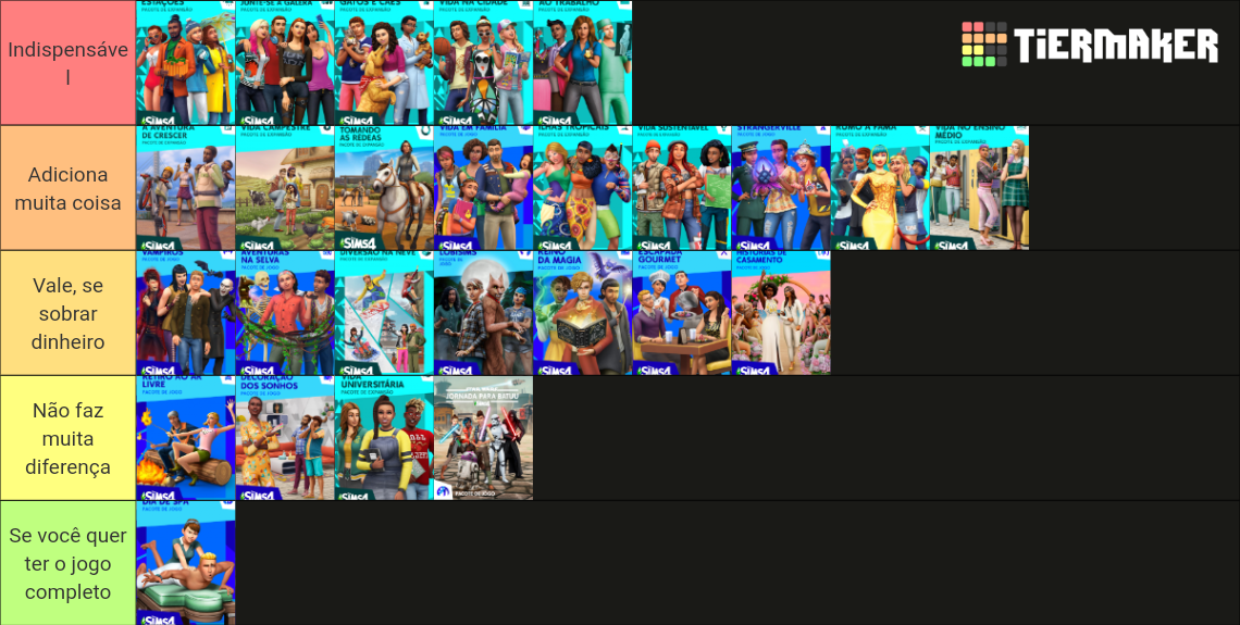 Sims 4 Tier List (Community Rankings) - TierMaker