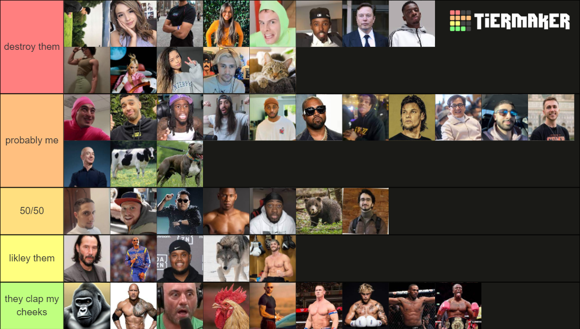 fight lsit Tier List (Community Rankings) - TierMaker