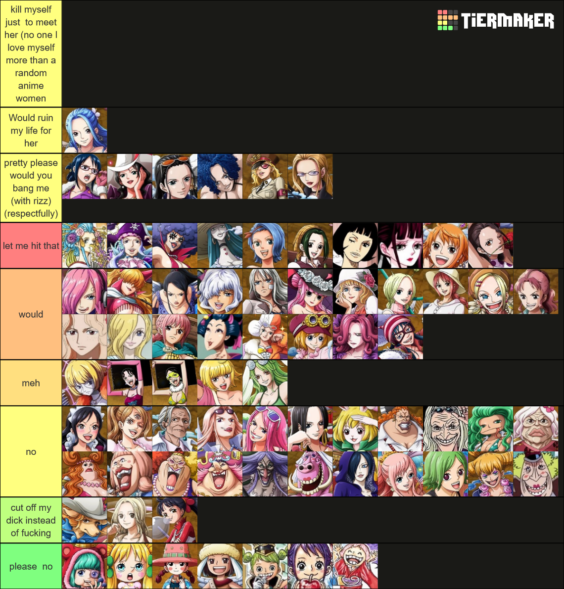 Every One Piece female character Tier List (Community Rankings) - TierMaker