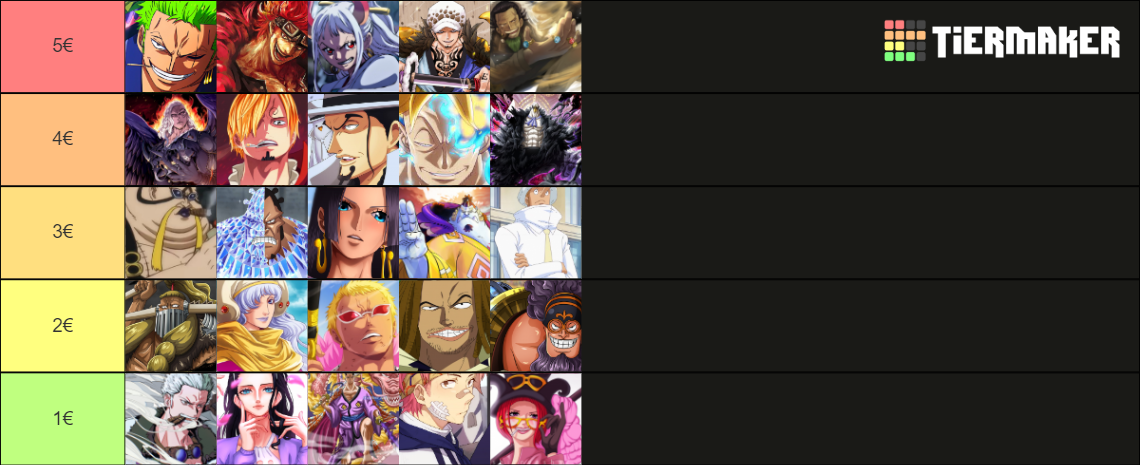 Onepiece vsB1 Tier List (Community Rankings) - TierMaker