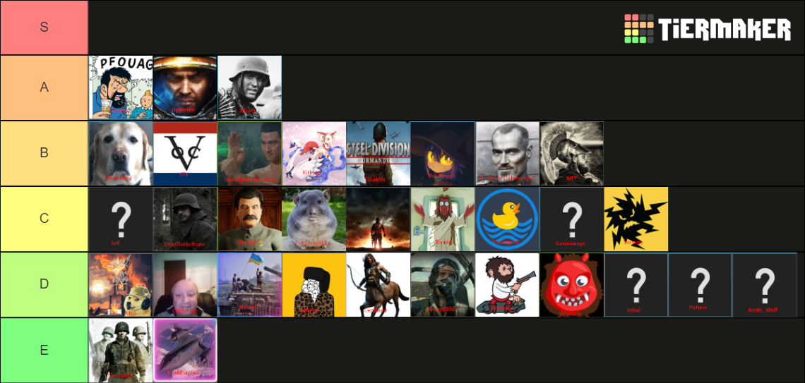 SD 44 Steam Group August 2023 Tier List (Community Rankings) - TierMaker